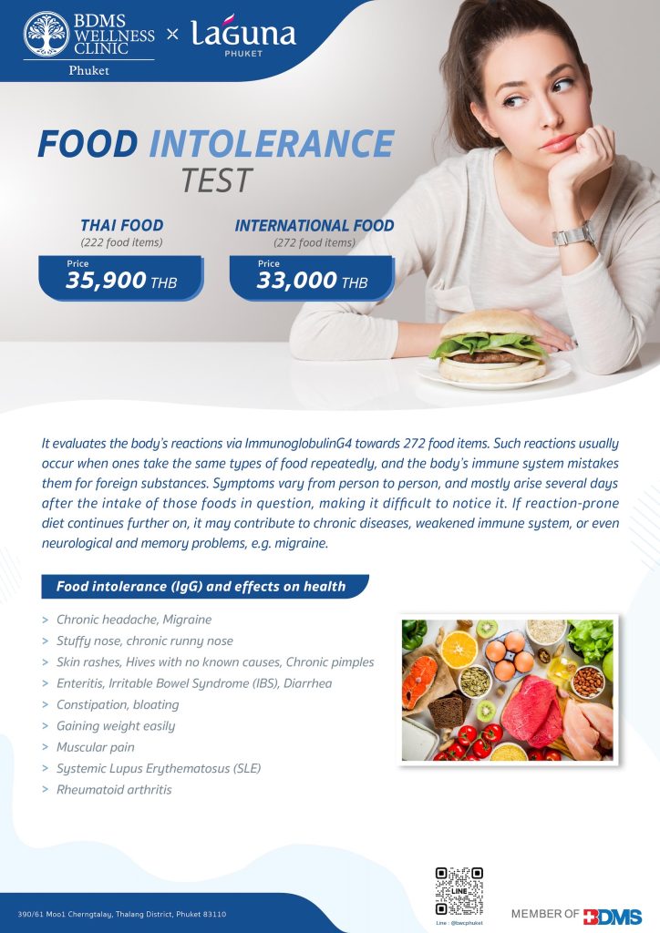 Food Intolerance Test | Bangkok Hospital Phuket – International ...