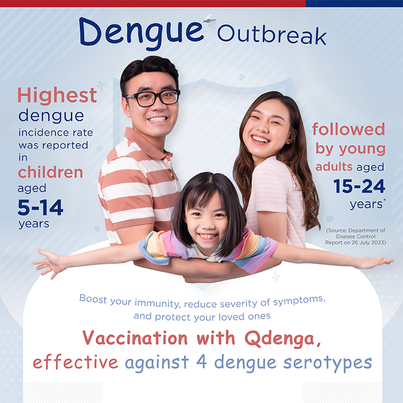 Vaccination with Qdenga, effective against 4 dengue serotypes | Bangkok Hospital Phuket ...