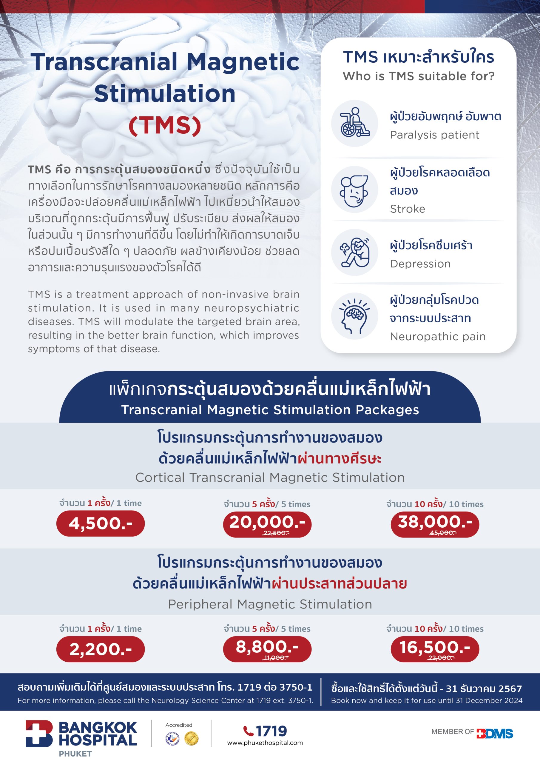 Transcranial Magnetic Stimulation Packages | Bangkok Hospital Phuket ...